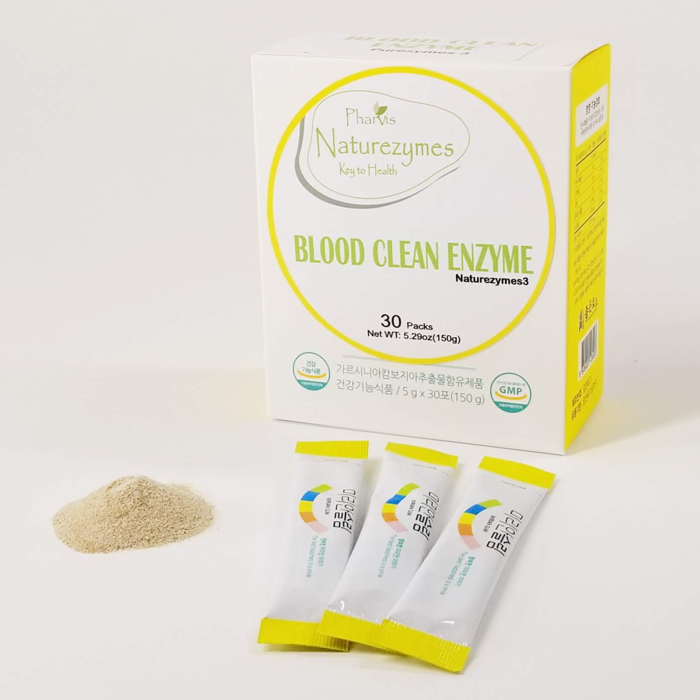 Naturezymes - Let us love our neighbors as ourselves.