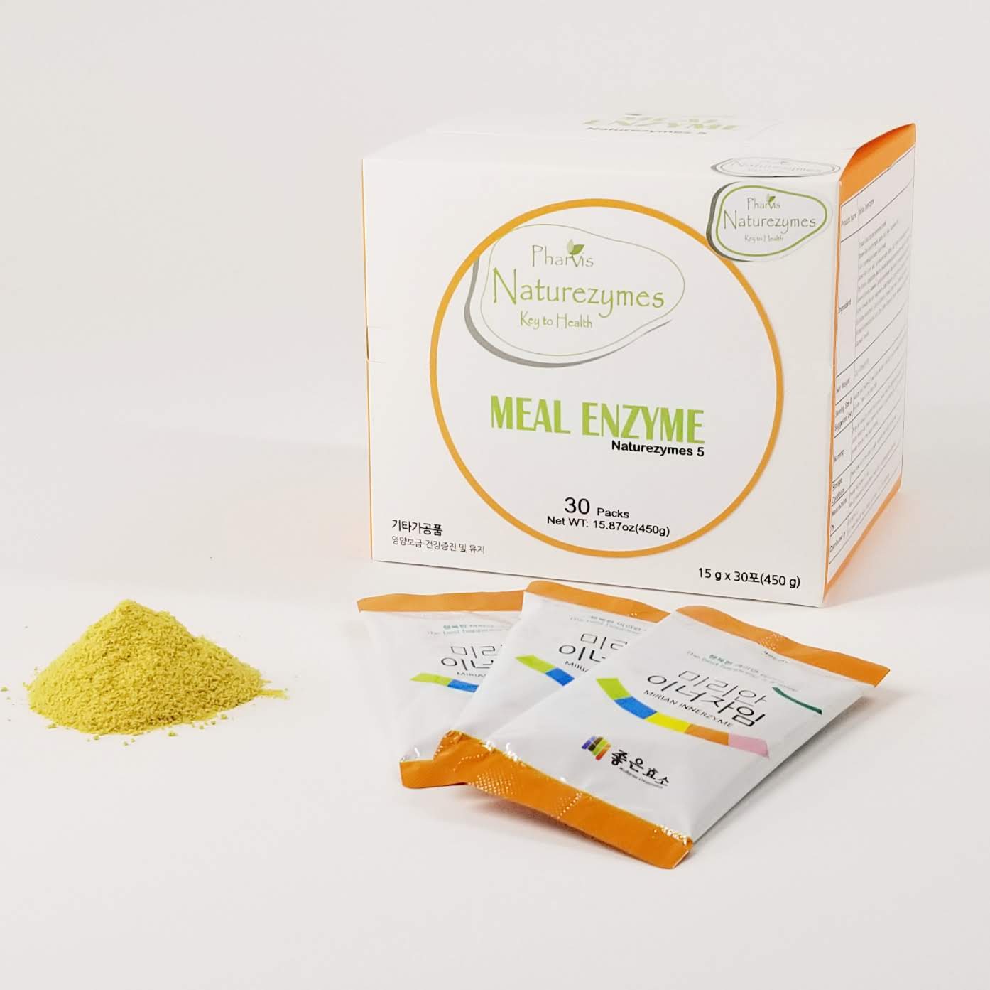 Naturezymes - Let us love our neighbors as ourselves.