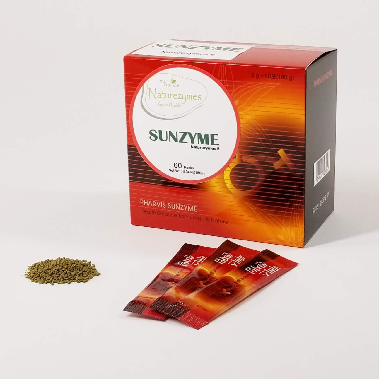 Naturezymes - Let us love our neighbors as ourselves.